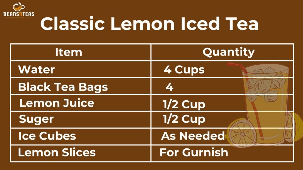 Best Iced Tea Recipes for Summer - Beans n Teas